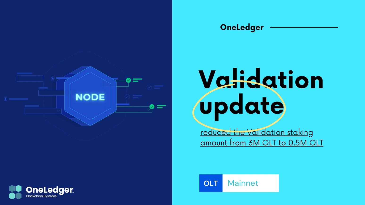 Expanding Oneledger Protocol Validation Update